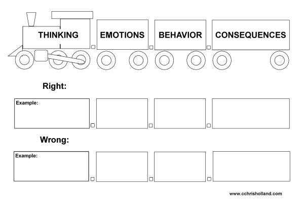 The Thought Train | cchrisholland